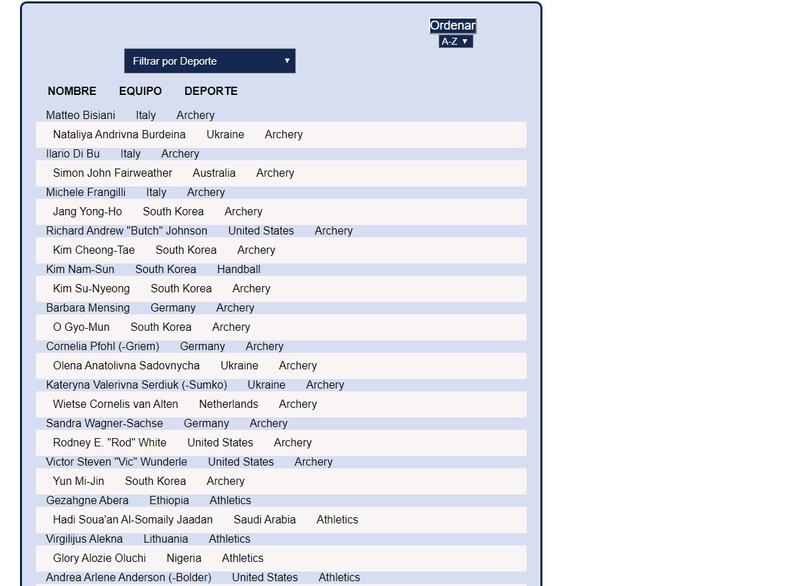 Data Lovers - Olympic History | LIM012-data-lovers